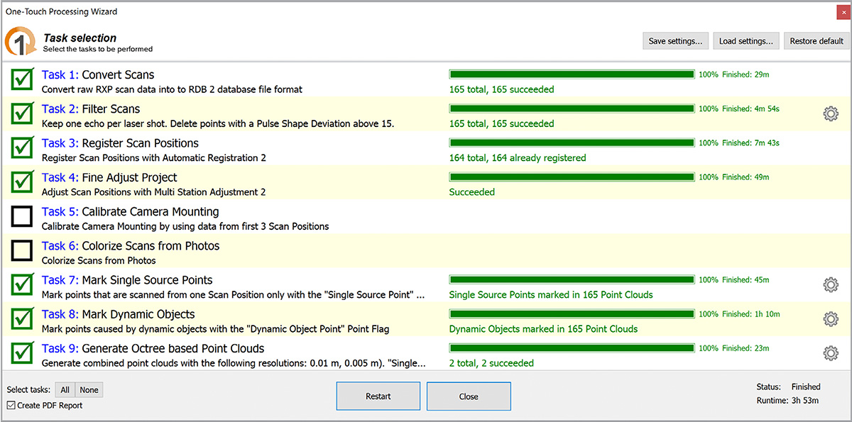 RIEGL VZ-600i Terrestrial Laser Scanner | Synergy Positioning