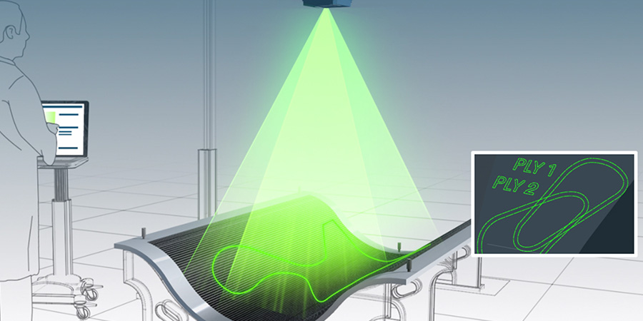 FARO Tracer Laser Projectors | Synergy Group