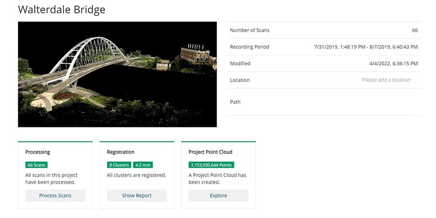 FARO Scene Software | Synergy Group